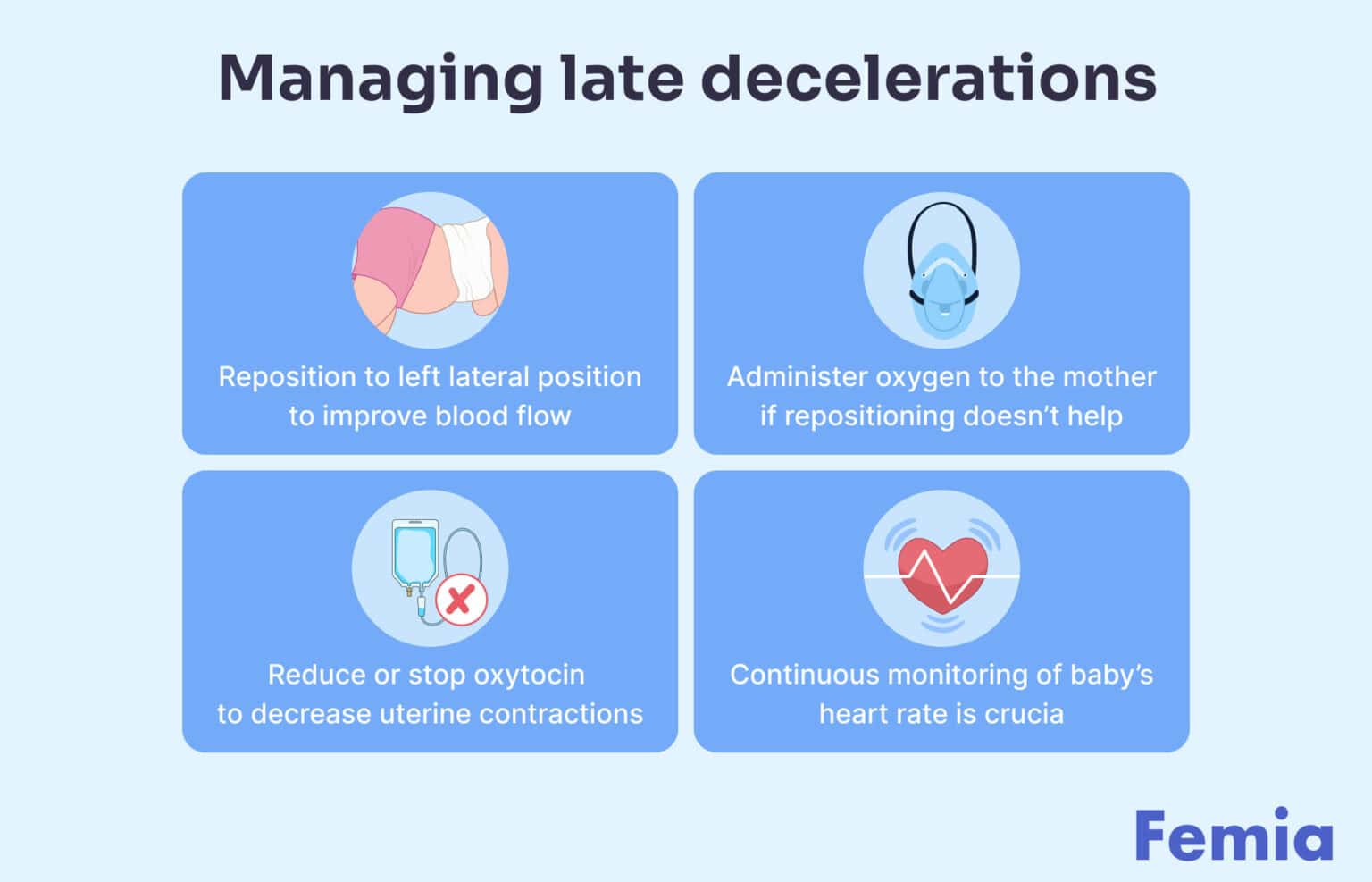 Late decelerations during labor: What you need to know - Femia Health