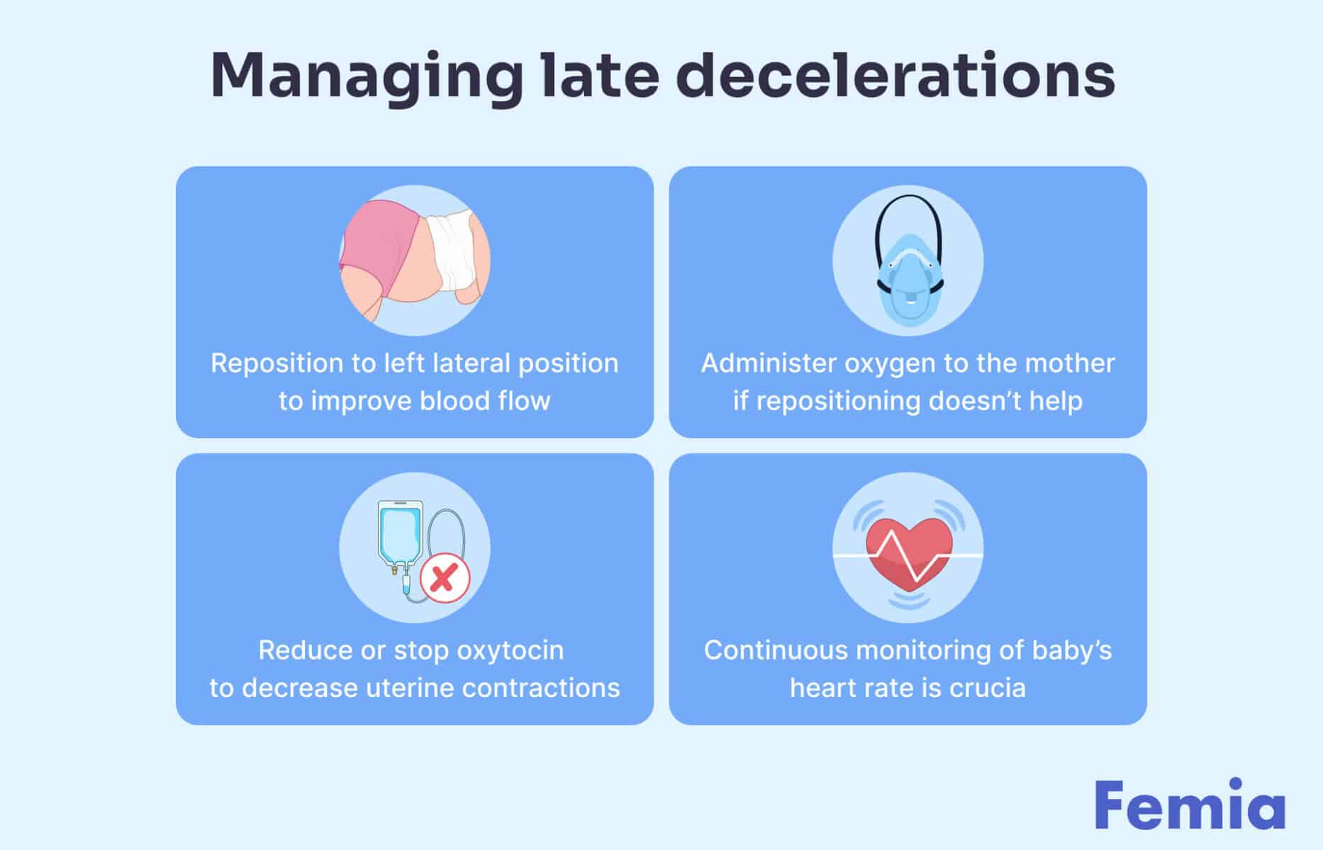 Late decelerations during labor: What you need to know - Femia Health