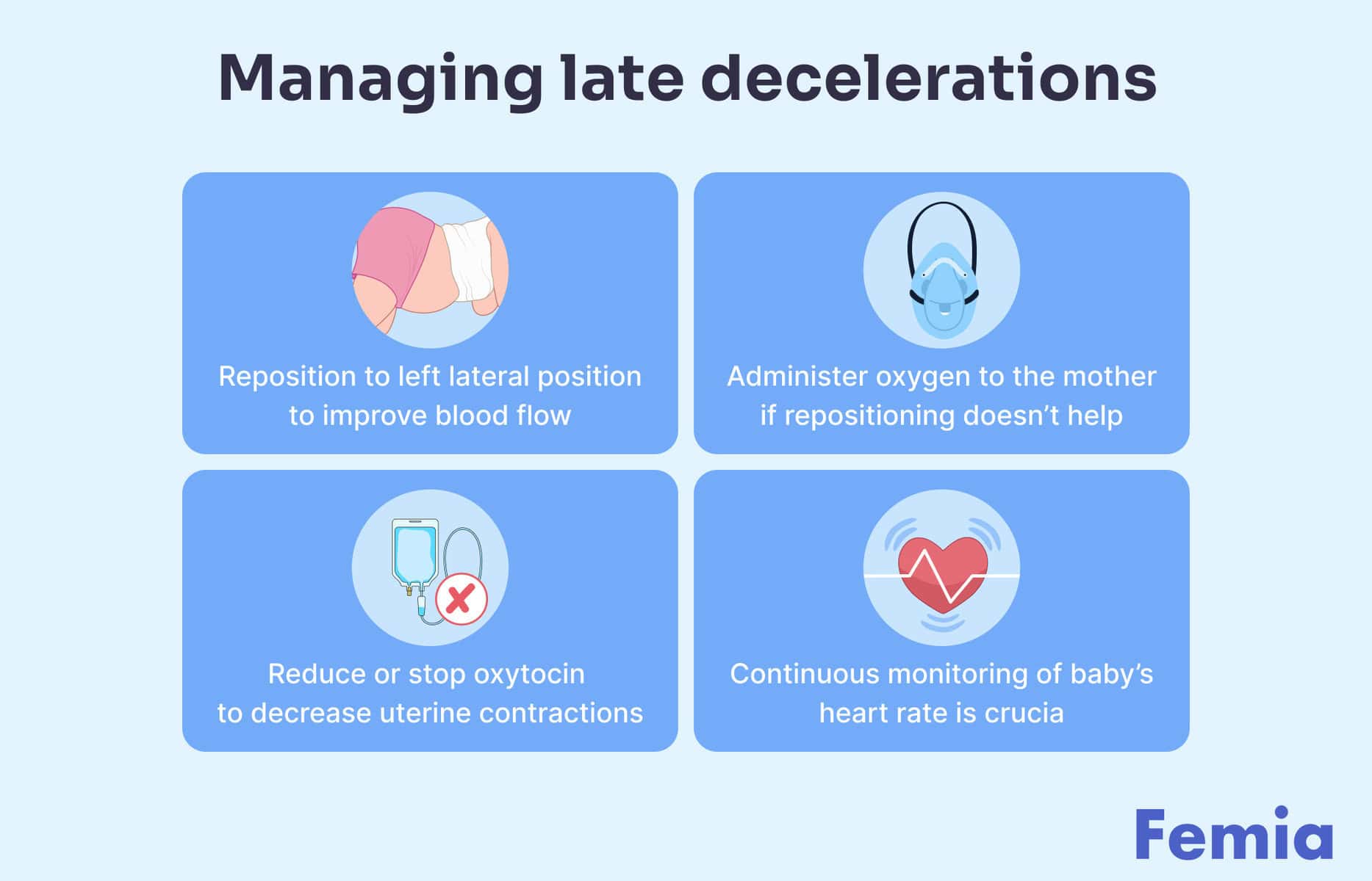 Late Decelerations During Labor What You Need To Know Femia Health