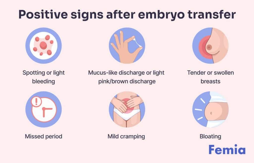 When Does Implantation Bleeding Happen After Frozen Embryo Transfer