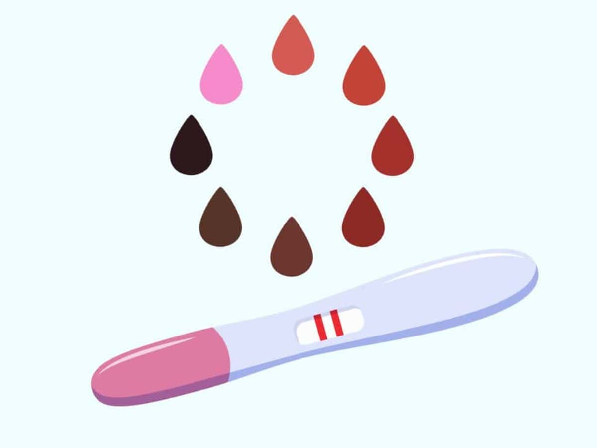 Typical Implantation Bleeding Heavy Implantation Bleeding, What Should