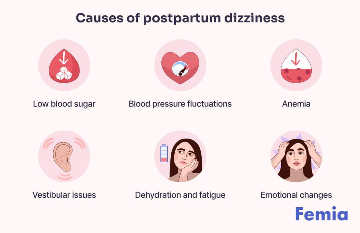 Postpartum Dizziness: Causes, Duration, and Treatment | Femia