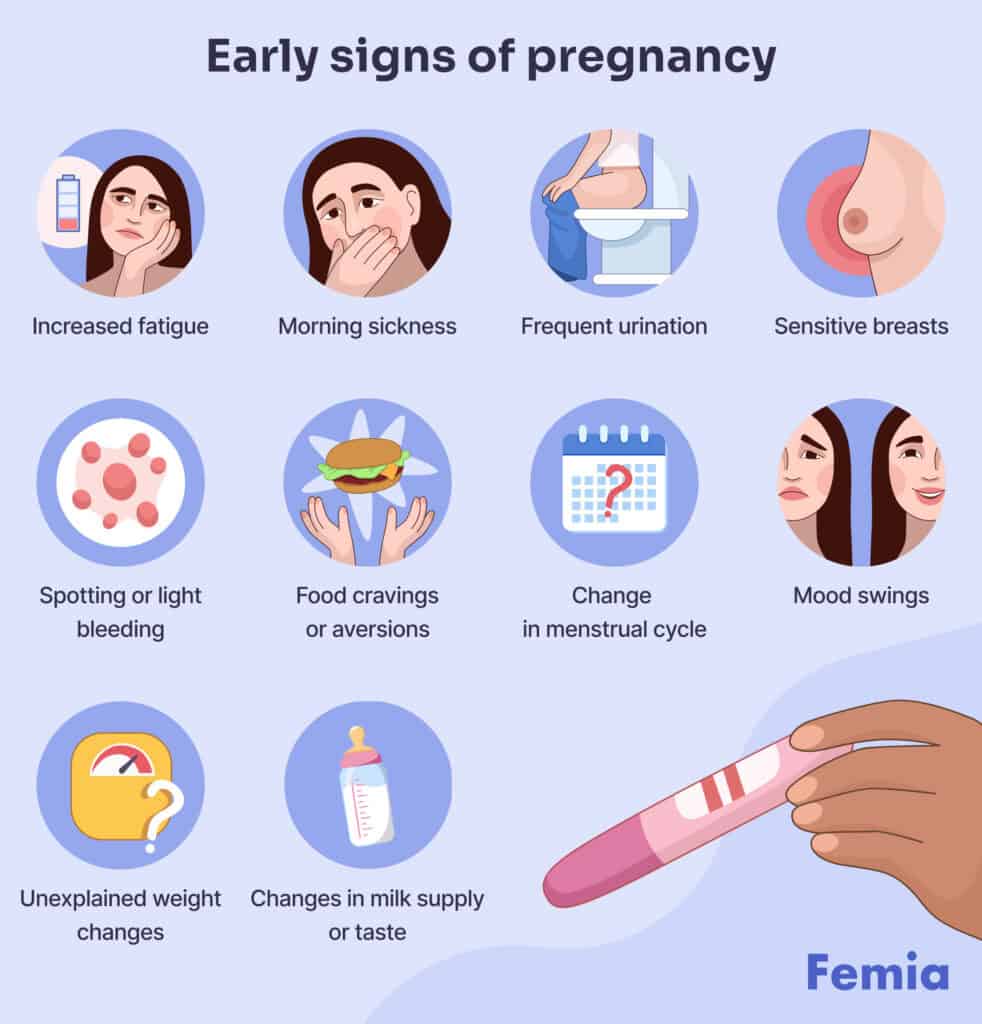 What Color Is Early Signs Of Pregnancy Urine Infoupdate What Color Is Early Signs Of Pregnancy Urine Infoupdate