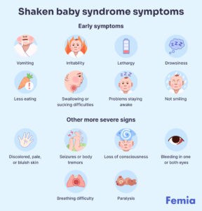 Shaken Baby Syndrome: A Parent's Guide - Femia