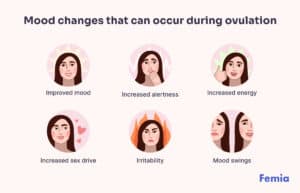 Does ovulation make you emotional: Ovulation mood swings and managing ...