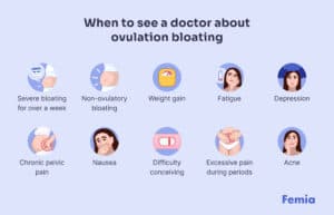 Bloating During Ovulation: All You Need To Know - Femia