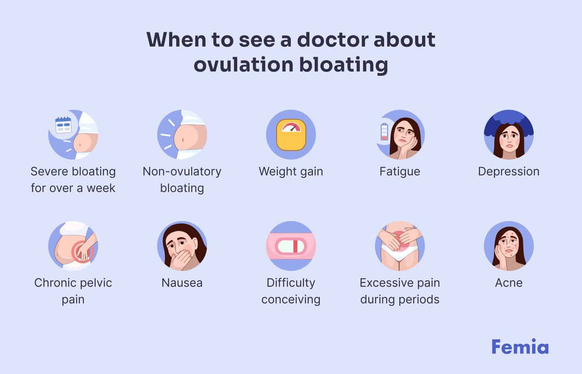 Bloating During Ovulation: All You Need To Know - Femia