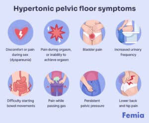 Hypertonic Pelvic Floor: Symptoms, Causes and Finding Relief - Femia