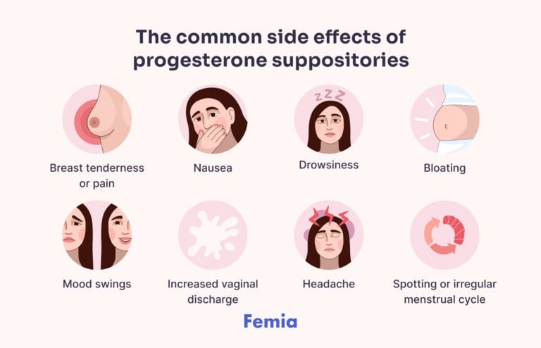 Progesterone Suppository: Purpose, Role In Pregnancy, And More - Femia